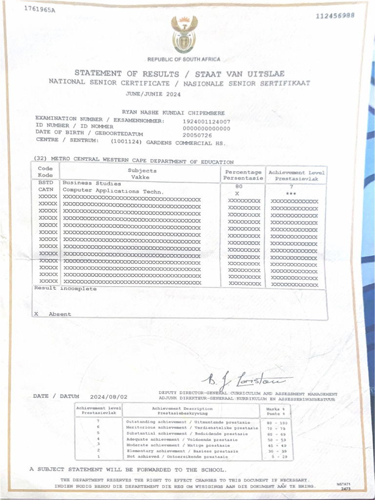 Matric results | PDF