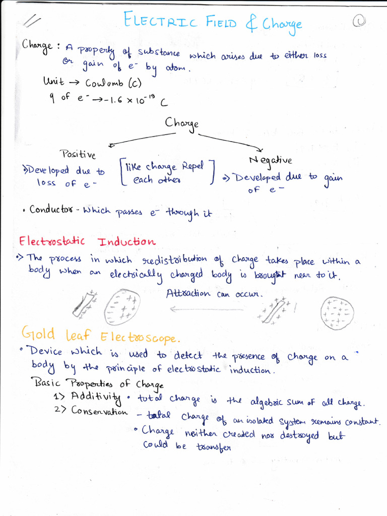 Electrostatics Class 12th Short Notes | PDF