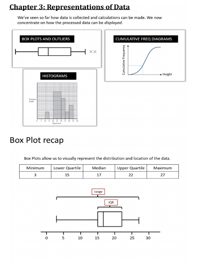 Chapter 3 - Representations of Data (Stats1) | PDF