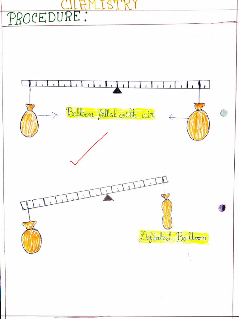 CHEMISTRY LAB ACTIVITY | PDF