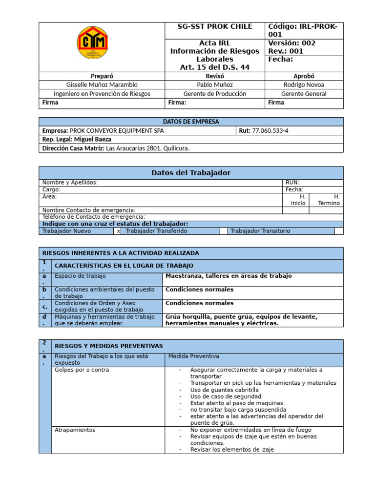 Kit Irl-Prok 002 | PDF