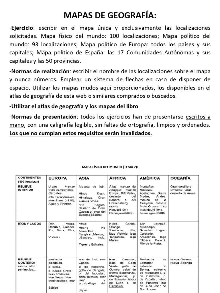 2 Ejercicos - Mapas - Temas 2 A 10 | PDF