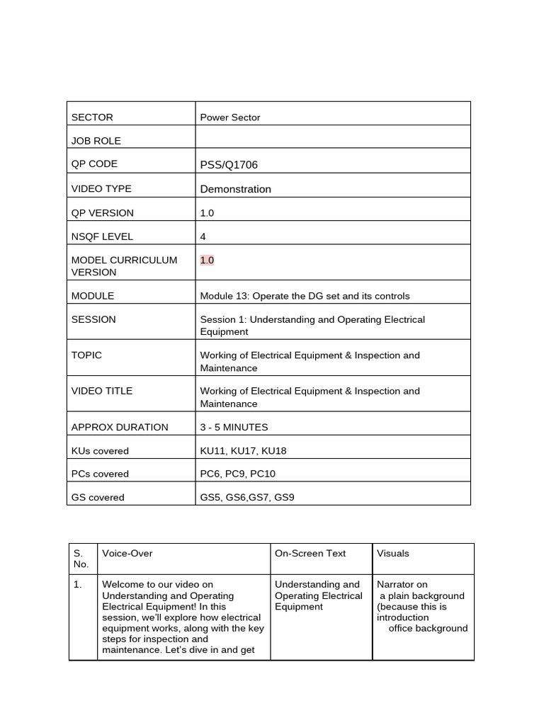 Industrial Electrician - Module 13 - Session 1 - Maintenance, Safety, and Troubleshooting ...