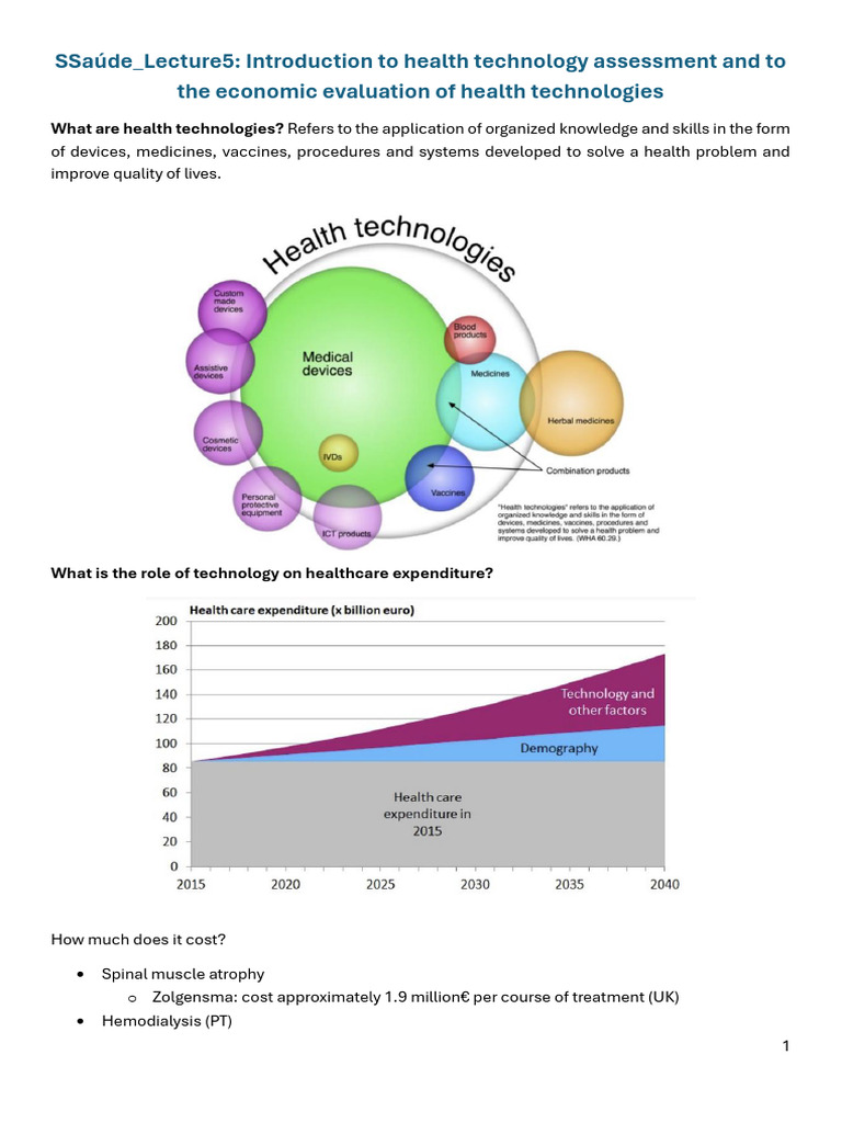 Health Technology Assessment Overview | PDF | Cost Effectiveness ...