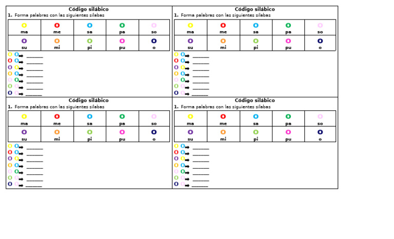 Código Silábico M, P y S | PDF
