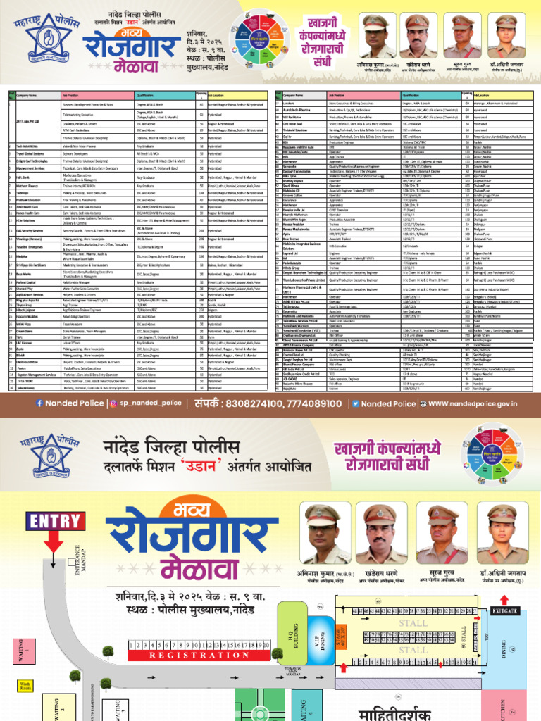 Hand Bill & Layout | PDF