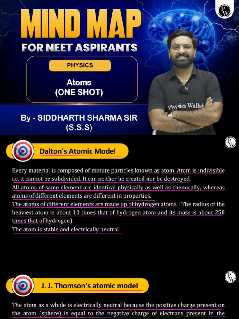 Atoms : Class Notes || NEET Mind Map 2025 | PDF