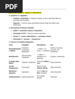 Benzodiazepine Half-Life Comparison Chart | PDF