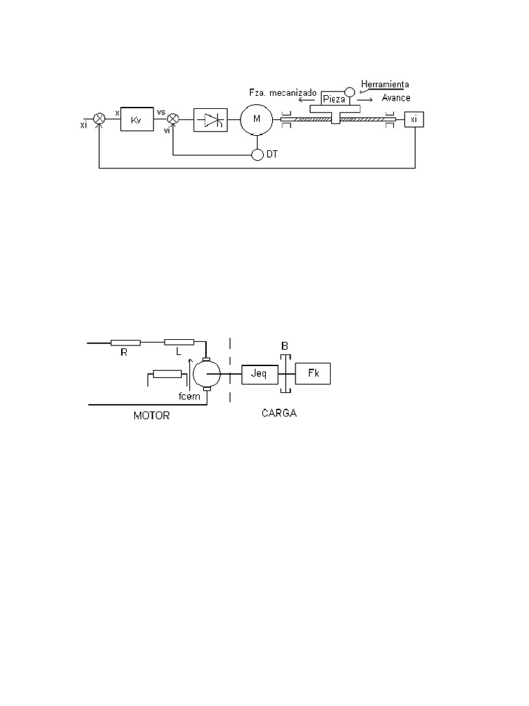 C18-Servomecanismo Control de Posicion | PDF | Fenomeno fisico | Física