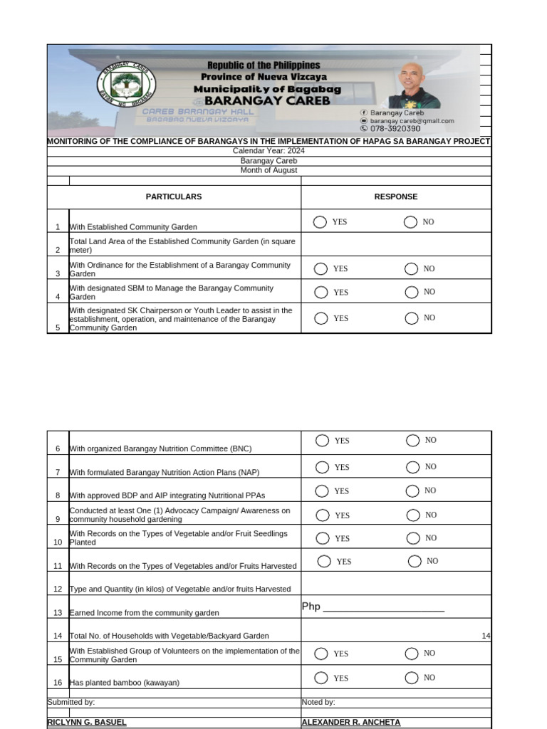 HAPAG Report 1 Barangay Monitoring (1) | PDF | Food Industry | Horticulture