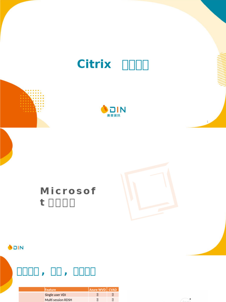 Citrix vs Microsoft 完整比較 | PDF