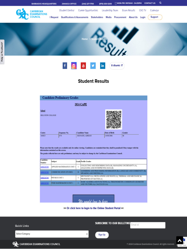 CXC 2024 CAPE Preliminary Results | PDF | Mathematics