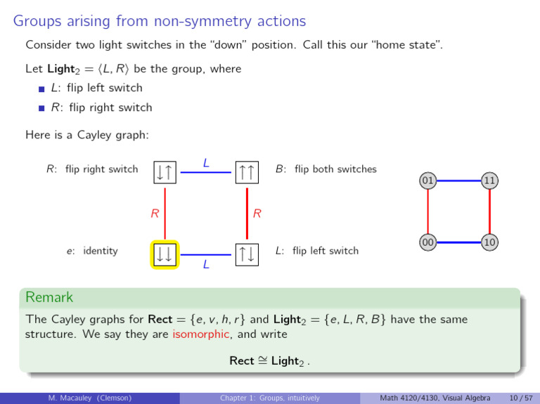 Math4120 Slides Chapter01 h-10 | PDF