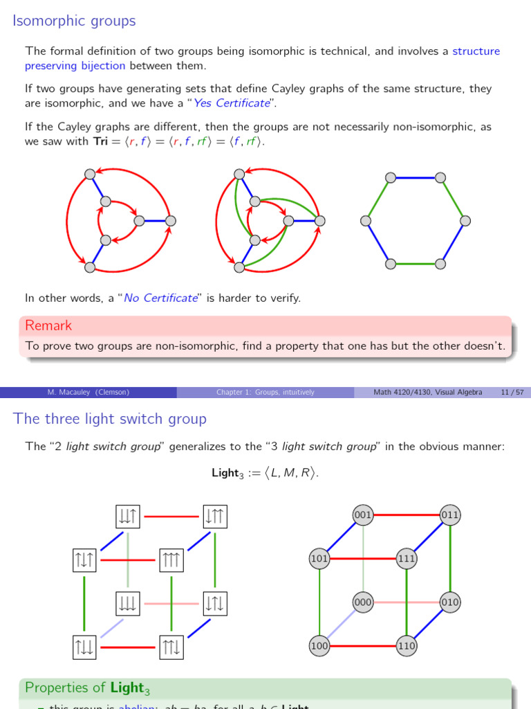 math4120_slides_chapter01_h-11-22 | PDF | Group (Mathematics) | Mathematics