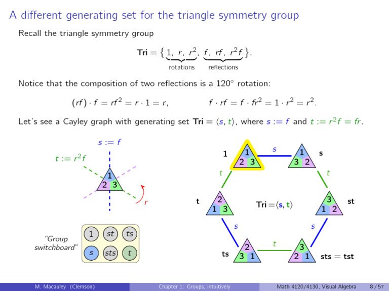 Math4120 Slides Chapter01 h-8 | PDF