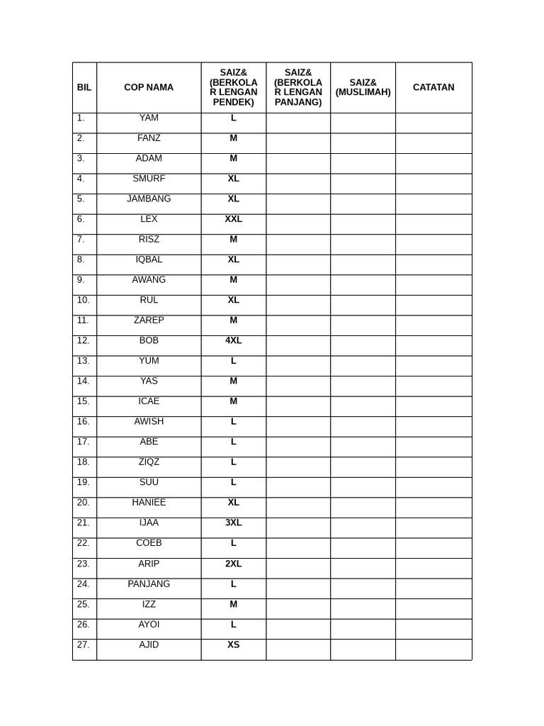 Saiz Baju Sekolah Adam | PDF