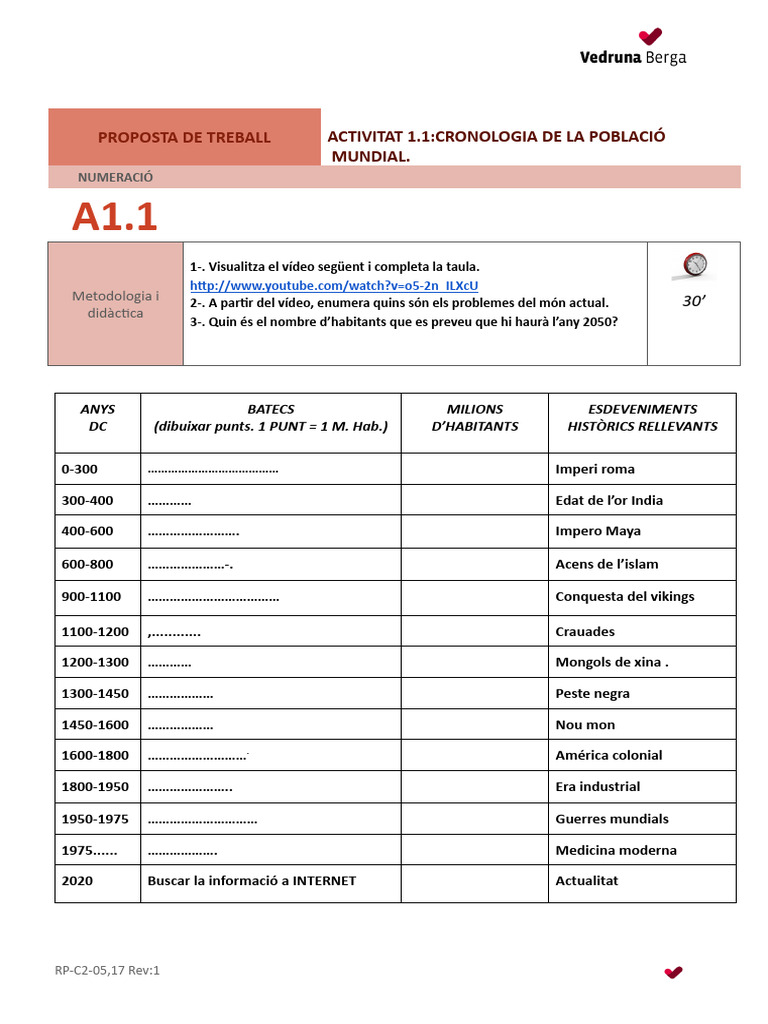 Inssaf El Bouhlali - TREBALL DEMOGRAFIA - Documents de Google | PDF