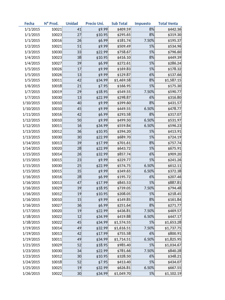 11 Consolidar Datos | PDF