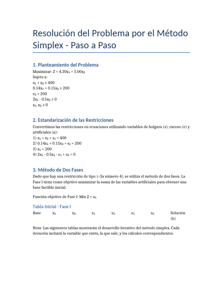 Método Simplex: Guía Paso a Paso | PDF