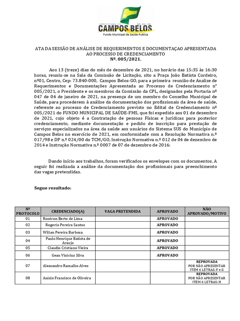Credenciamento de Profissionais de Saúde 2021 | PDF