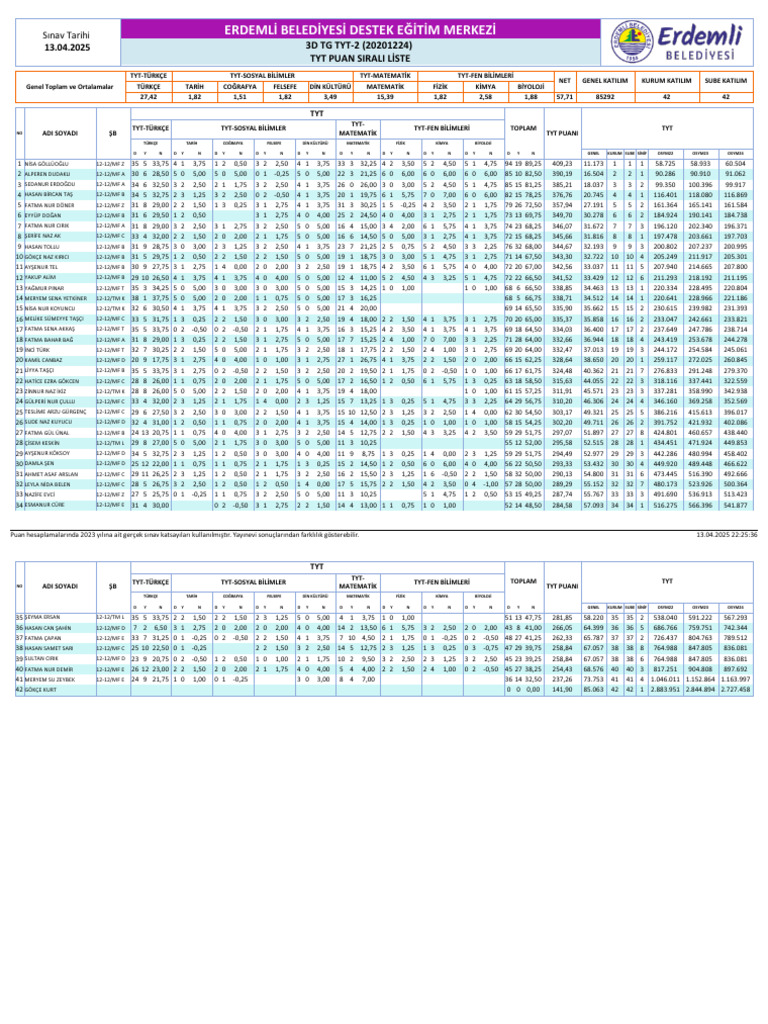 3D TG TYT-2 (20201224) SS | PDF