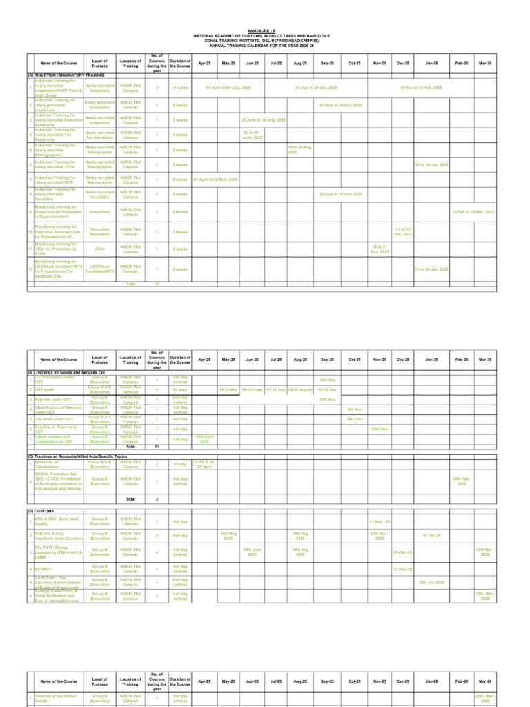NACIN Annual Training Calendar 2025-26 | PDF | International Taxation ...