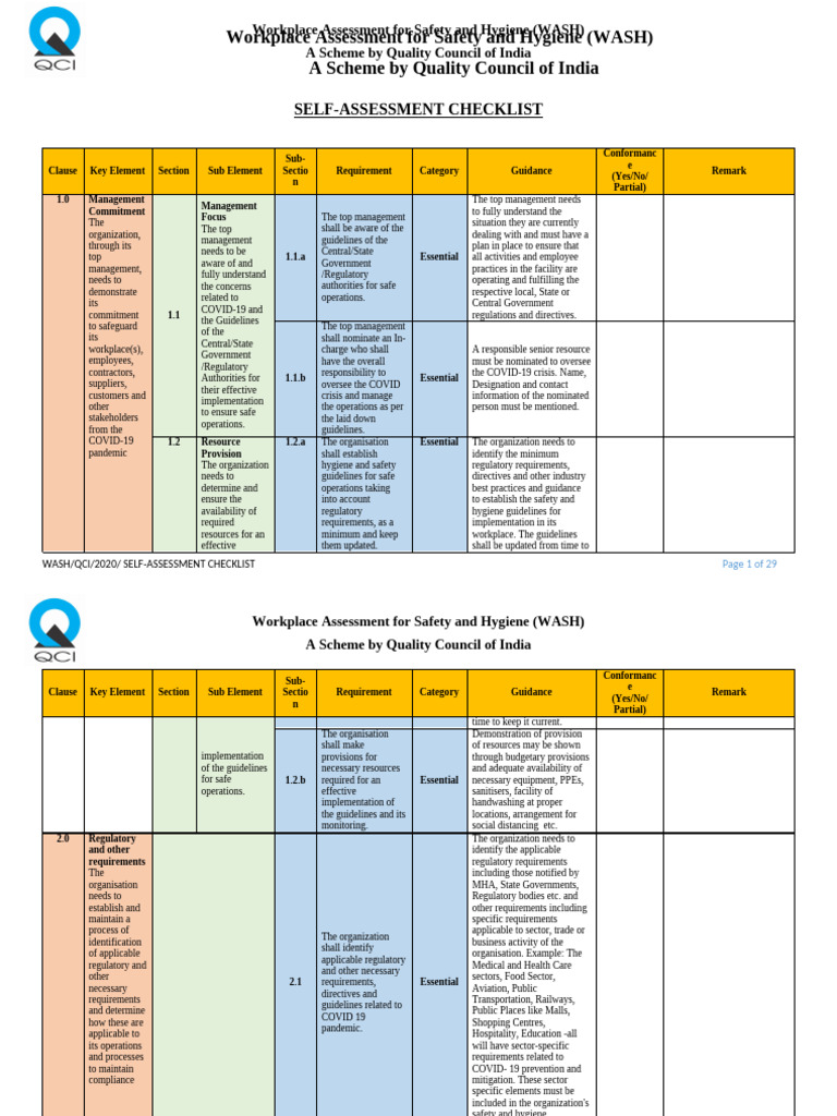 Self-Assessment Checklist 30.05.2020 | PDF | Wash | Regulatory Compliance