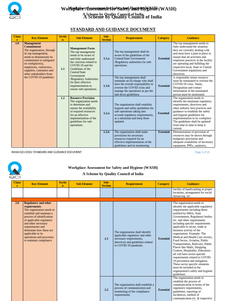 WASH Safety and Hygiene Assessment Guide | PDF | Regulatory Compliance ...