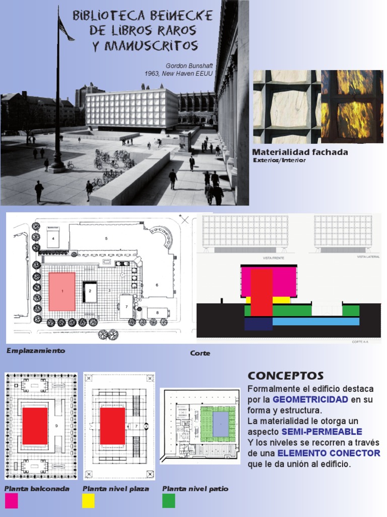 Biblioteca Beinecke | PDF