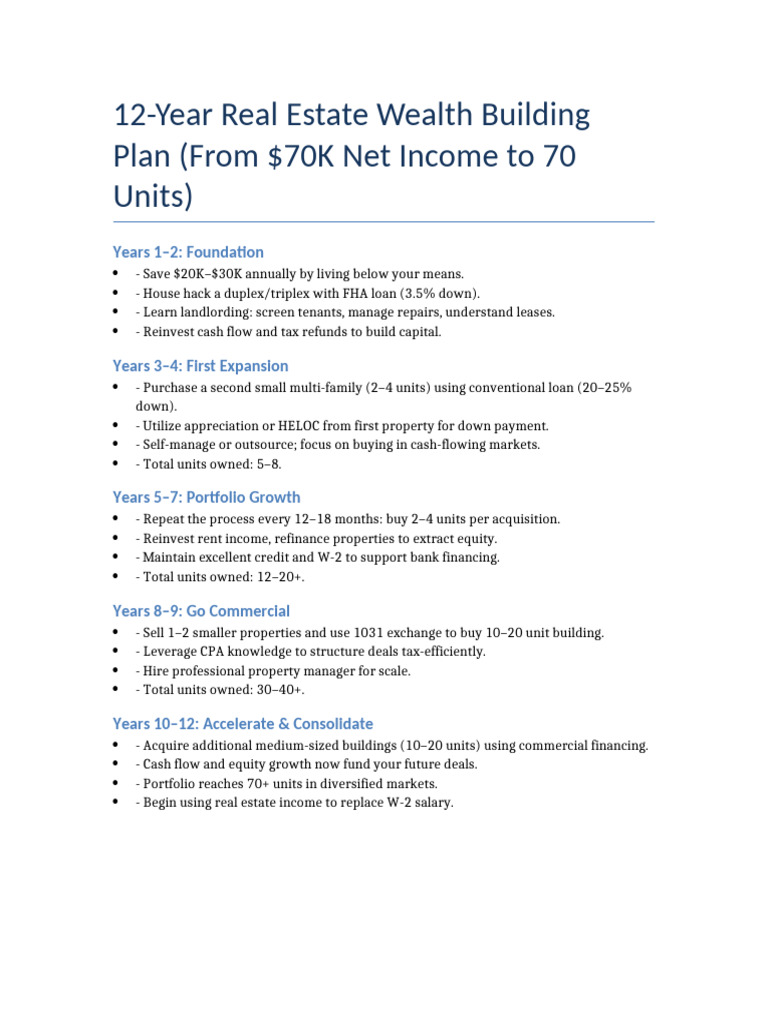 12 Year Real Estate Wealth Plan | PDF