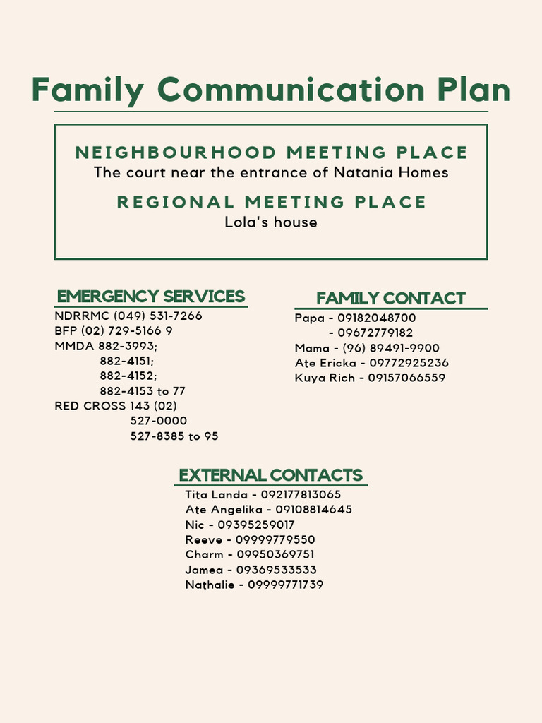 Family Emergency Communication Plan | PDF