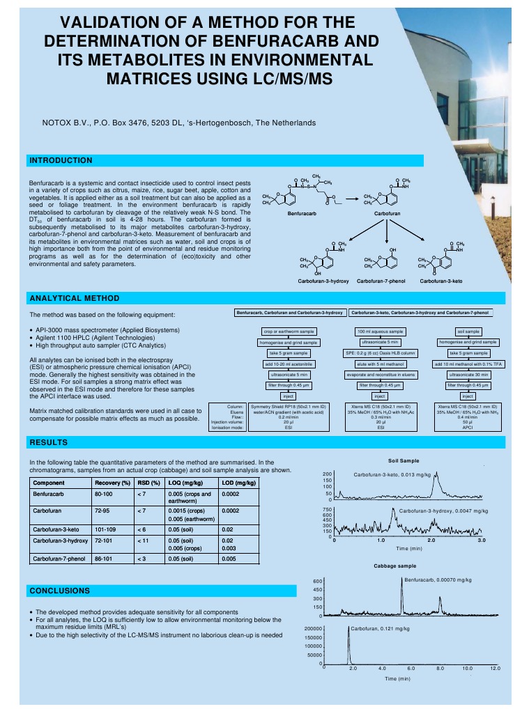 Poster Doc 14 | PDF | Electrospray Ionization | Metabolomics