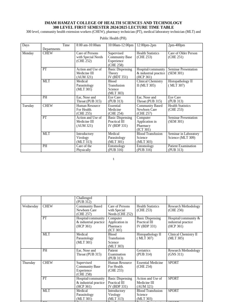 Edited IHCHST 300 Level 2024 2025 First Semster Lecture Time Table ...