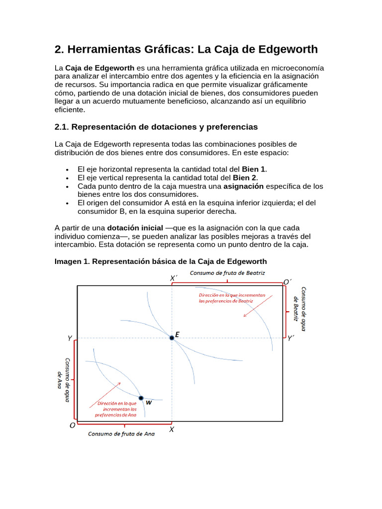 Análisis de la Caja de Edgeworth | PDF | Economias | Ciencias económicas
