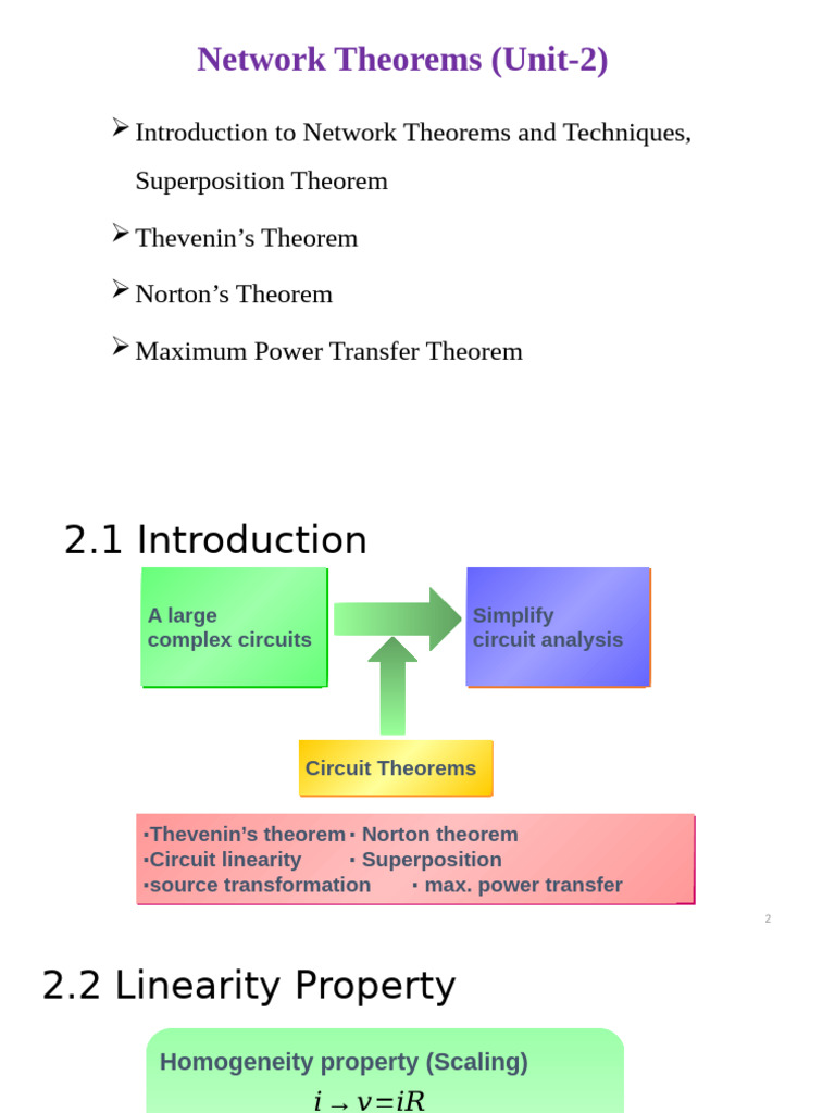 Network Theorems With DC Source | PDF | Electrical Network | Electronic ...