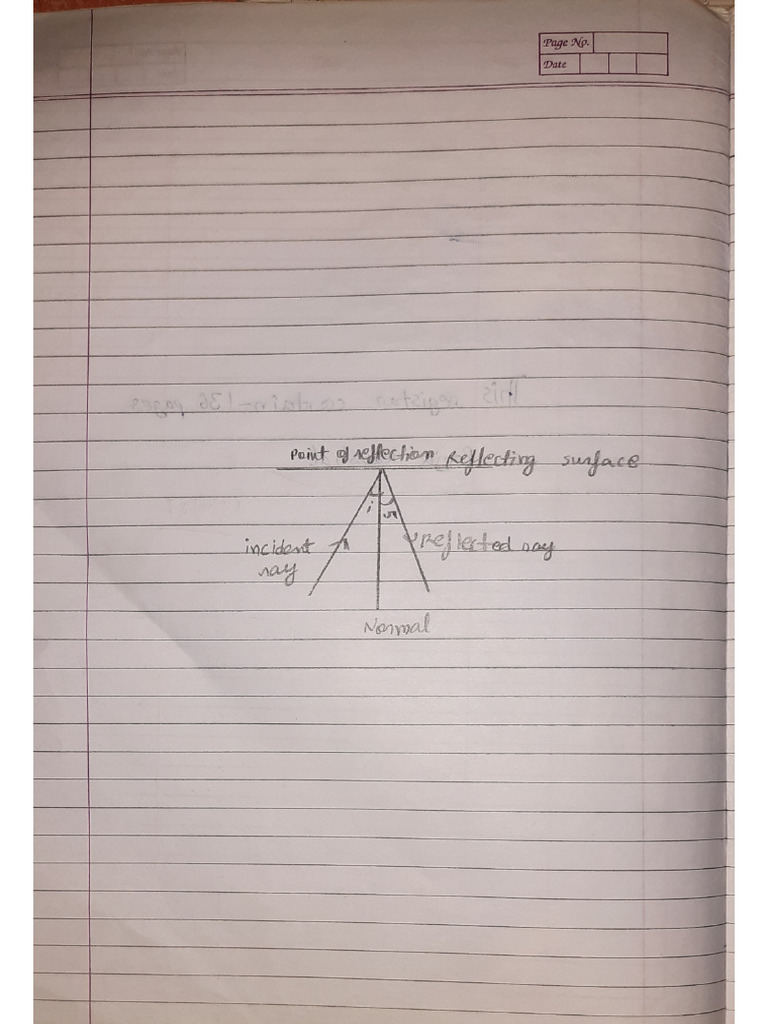 Ch-10 Notes Reflection Part | PDF
