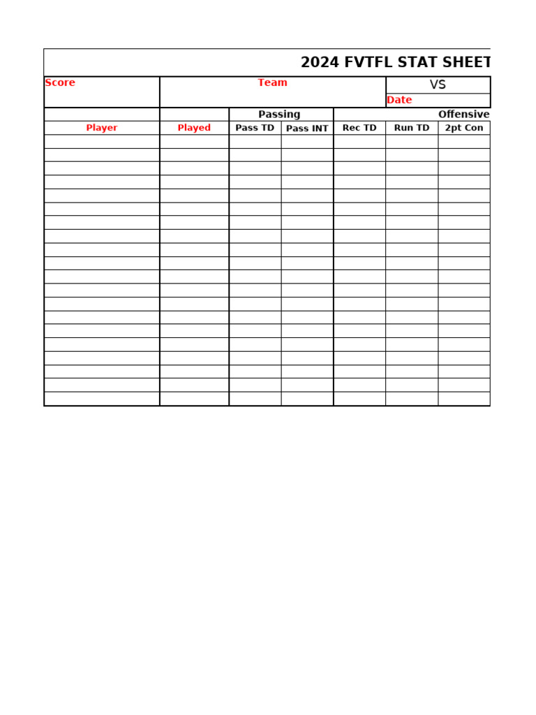 Stat Sheet Blank | PDF