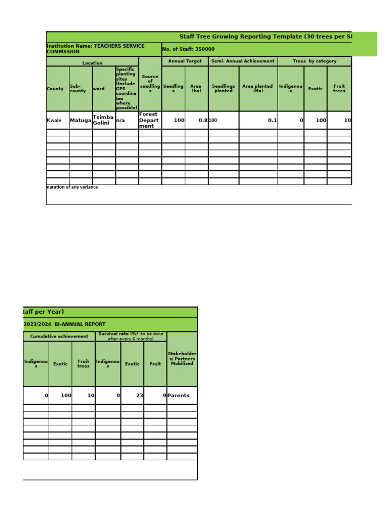Tree Planting Reporting Template-18 | PDF