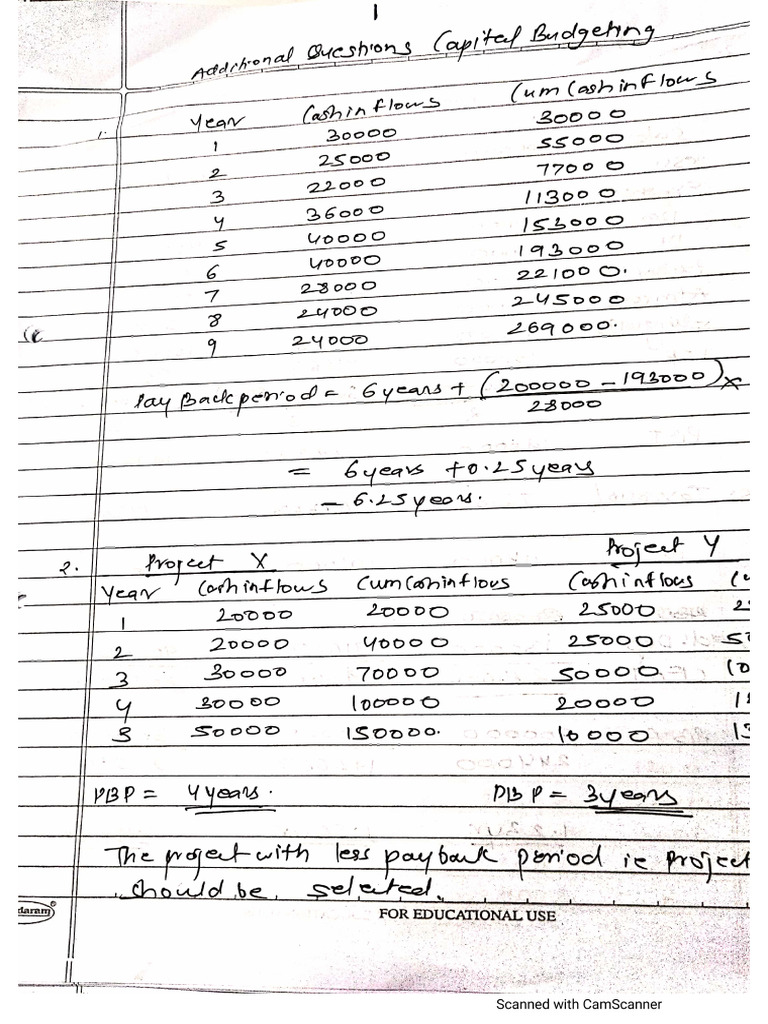 Practice Solution-Capital Budgeting | PDF