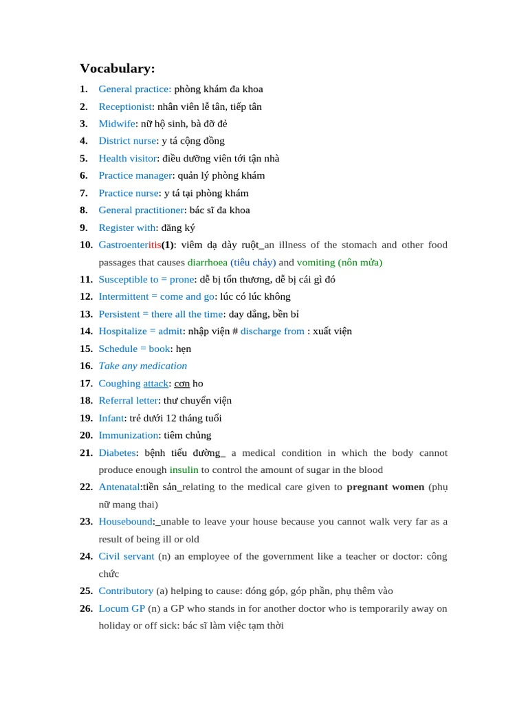 UNIT 2 Working in General Practice | PDF