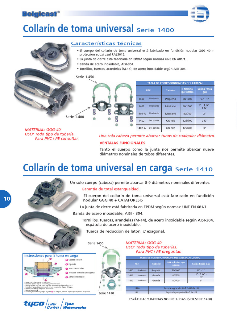 Collarin Toma en Carga | PDF | Tornillo | Perforar