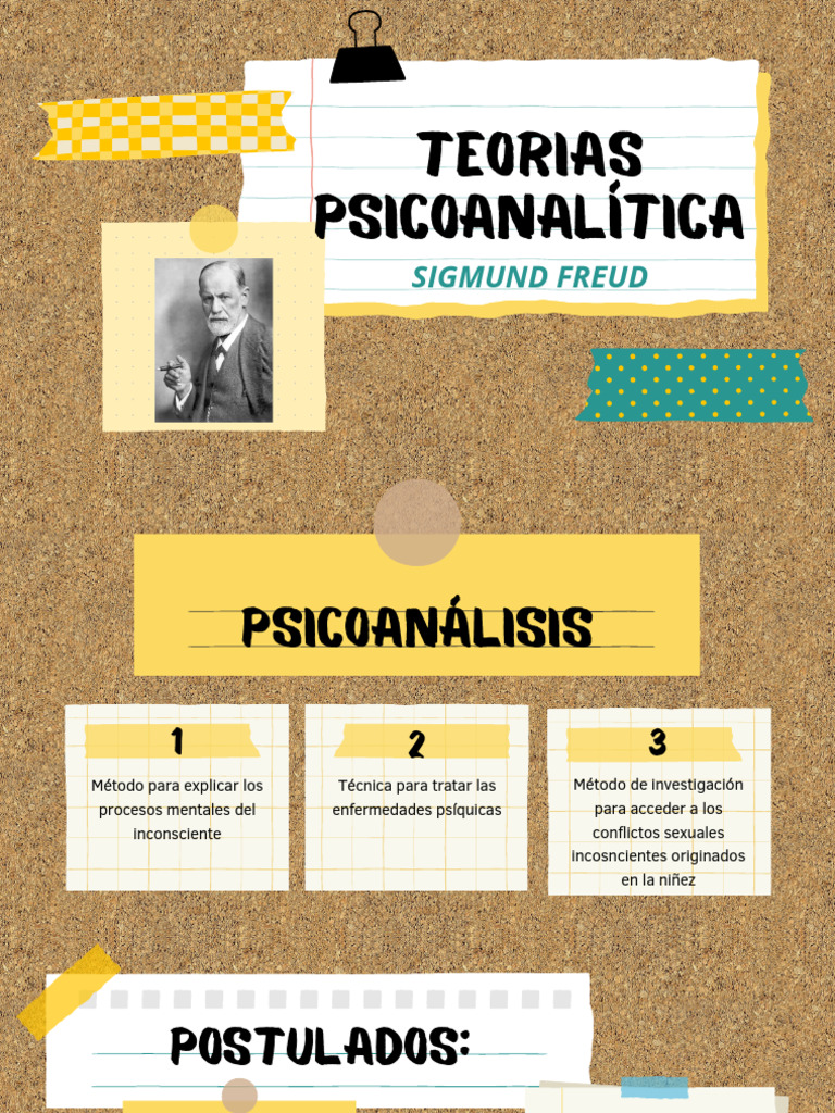 PPT SESI%C3%93N 02 TEORIA PSICOANALITICA %281%29 | PDF | Mente ...