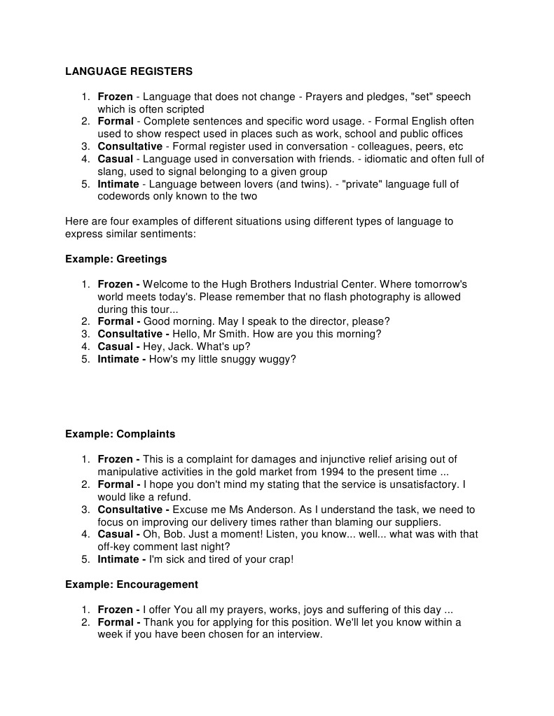 Language Registers | Human Communication | Communication