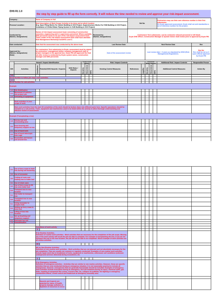 EMY-04-EHS-7429-REC 5 - Risk Impact Assessment Form Site Mobilization & Laydown Setup | PDF ...