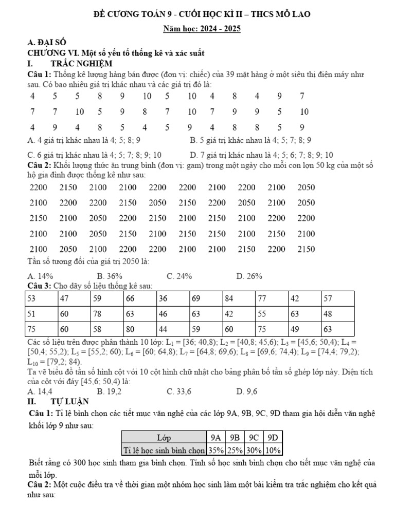 Đề Cương Toán 9 ck2 24-25 | PDF