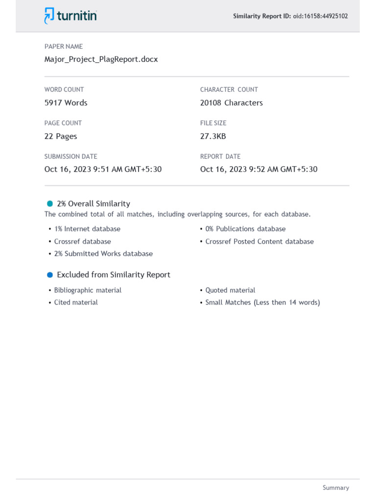 major project plag report | PDF