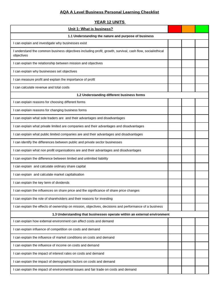AQA A Level Business Personal Learning Checklist (2025 Cohort Onwards ...