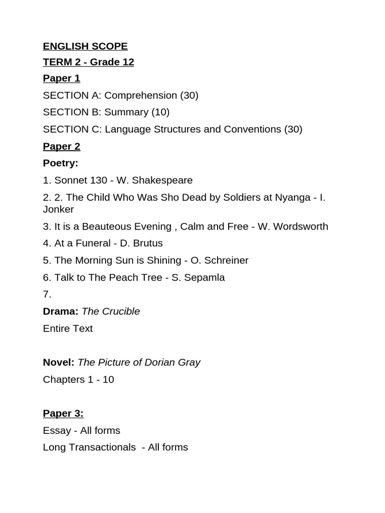 Grade 12 English Term 2 Exam Guide | PDF