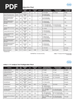Value Sheet - PreciControl ClinChem Multi 1.05117208922.Lot-410119.Exp-2023-01-31.V288.en | PDF ...