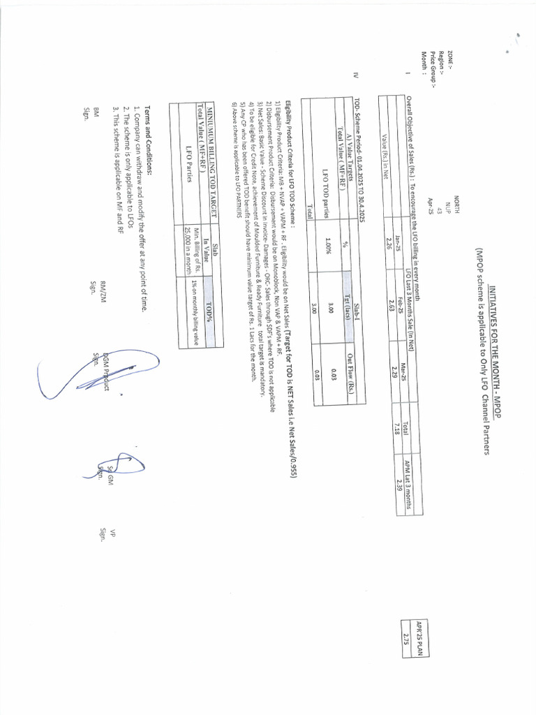 N2 Apr'25 - LFO NUP - Approved | PDF